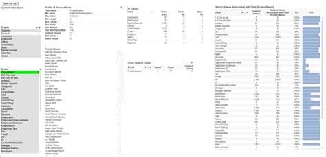 Tools Qlikview Cookbook