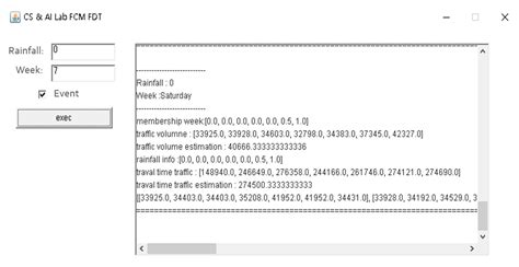 Traffic Inference System Using Correlation Analysis With Various Predicted Big Data