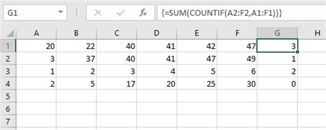 Count The Number Of Duplicates Between Rows Excel Stack Overflow