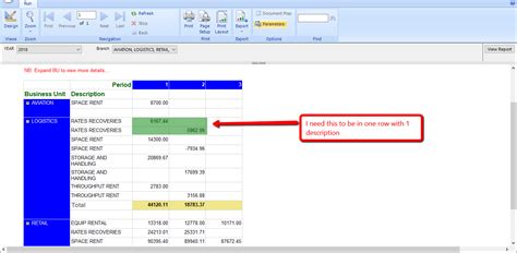 Sql Ssrs Display Records For Same Desription In One Row And Different