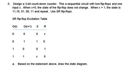 Solved Design A Bit Count Down Counter This A Chegg