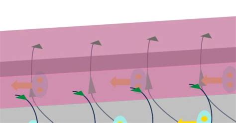 Team Creates Simple Superconducting Device That Could Dramatically Cut Energy Use In Computing