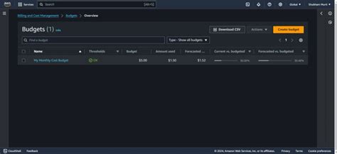 🚀 𝐀𝐖𝐒 𝐏𝐫𝐨𝐣𝐞𝐜𝐭 𝐒𝐡𝐨𝐰𝐜𝐚𝐬𝐞 𝐏𝐫𝐨𝐣𝐞𝐜𝐭 𝟐 🚀 Shubham Murti