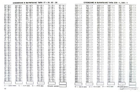 Примеры По Математике 4 Класс На Умножение И Деление Столбиком Realtorinstrukciya