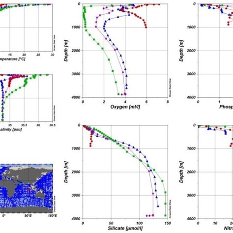 Pdf Teaching Oceanography Using Ocean Data View Software
