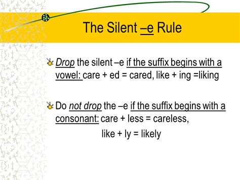 Spelling Adding Suffixes Ppt Video Online Download