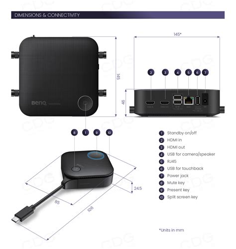 Benq Instashow Vs20 Wireless Video Conference System