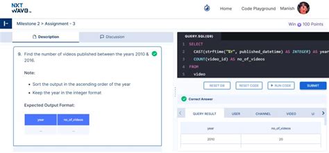 Manish Mankar On Linkedin Day22 30daysofcodechallenge Rahulattuluri