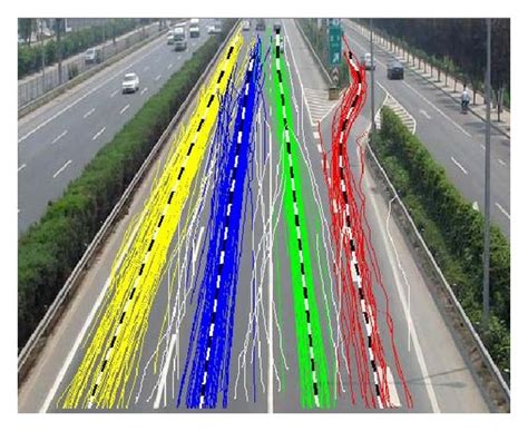 Lane Center Detection Results In Exit Road In Daytime Download Scientific Diagram