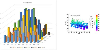 Solved 4d Plots Jmp User Community