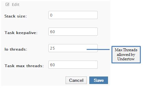Entering Undertow Web Server