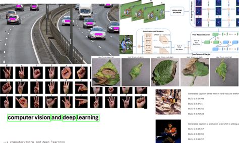 7 Computer Vision Projects For All Levels Dss Solutions
