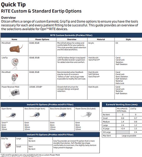Oticon Microshell Earmolds Hearing Aids Hearing Aid Forum Active