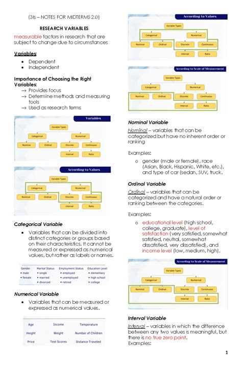 3is Notes Midterms 2 N A 1 3is Notes For Midterms 2 Research