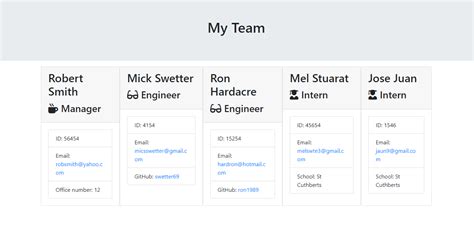 github seanmh8911 team profile generator