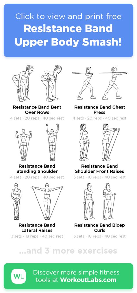 Resistance Band Upper Body Smash · Free Workout By Workoutlabs Fit
