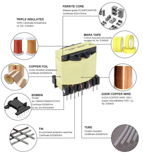 Hot Sale Product Ee13 Horizontal High Frequency Transformer For Mobile Phone Charger High