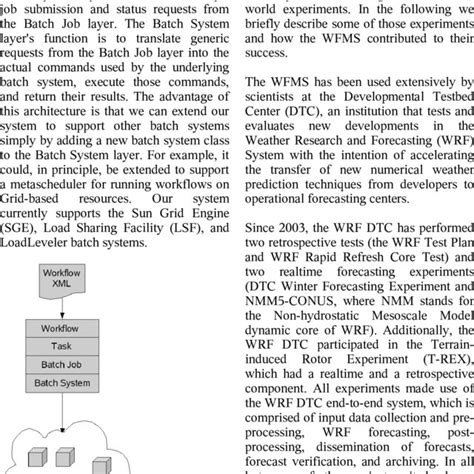 Workflow Management System Architecutre Download Scientific Diagram