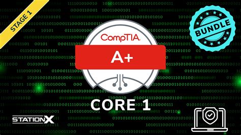 Comptia Courses Stationx