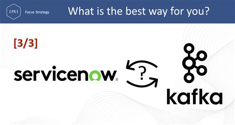 Servicenow Data Synchronization With Integration Platform