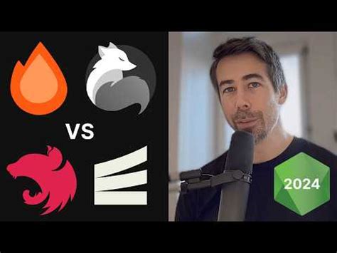 Asus NodeJS Web Framework A Comprehensive Guide Asus NodeJS Web Framework A Comprehensive Guide