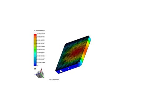 Stepmodel By Srm Simscale