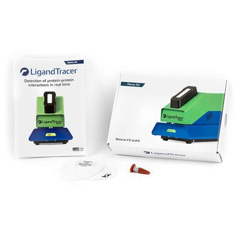 Demo Kit LigandTracer