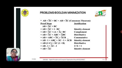 Boolean Expression And Minimization Technique Youtube