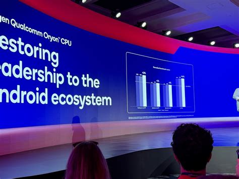 This Is The Next Gen Chip You Need To Have Inside Your Next Android