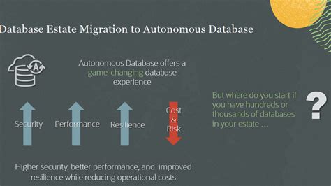 Boosting Efficiency With Oracle Estate Explorer Simplifying Database