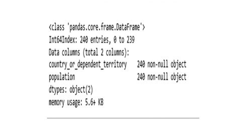 Parsing Html And Applying Unsupervised Machine Learning Part 1 Html