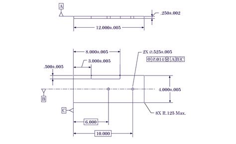 How GD T Can Help You Avoid Costly Device Design Changes BONEZONE