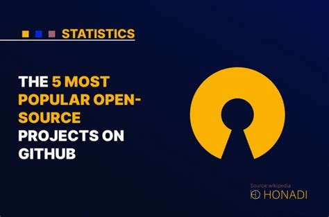 10 Github Stats You Need To Know 2026