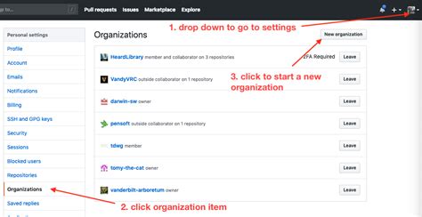 Managing Projects With Github Digital Education Resources