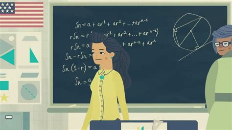 What Is Linked Learning Cte Linked Learning