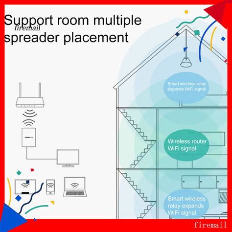 Fm Wifi Range Booster Wifi Extender 300mbps Wifi Repeater With Fm Wifi Range Booster Wifi Extender 300mbps Wifi Repeater With