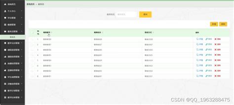 Nodejs基于vue微信小程序＋python＋php教务管理系统设计与实现 毕业设计推荐 Csdn博客