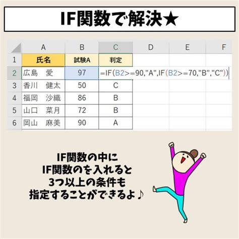 Excelエクセル｜if関数で複数条件を3つ入れる方法