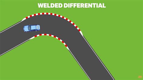 Whats It Like To Live With A Welded Differential On The Street Mbworld