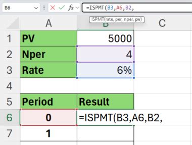 How To Use ISPMT Function In Excel Sheetaki