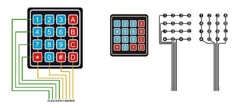 Tutor dos Nerds Como conectar um teclado Matrix ao Arduíno