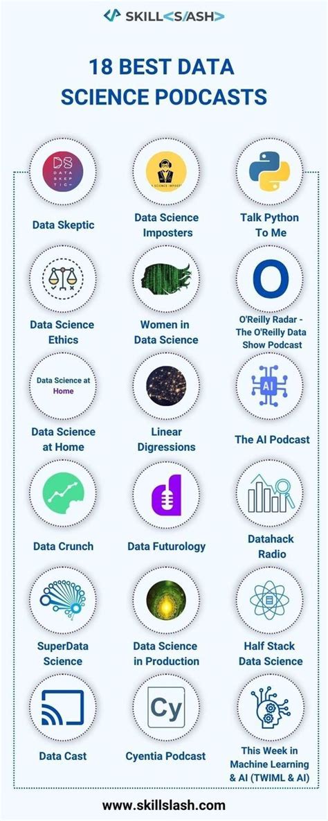 t scott clendaniel on linkedin ai datascience machinelearning podcast tscottclendaniel