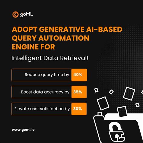 Goml On Linkedin Financeprofessionals Ai Dataautomation