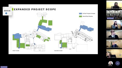 Citizenportalai Board Adopts Revised Student Behavior Policy To