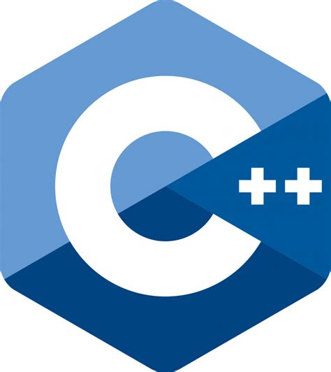 C Vs C Difference Between C And C Interviewbit