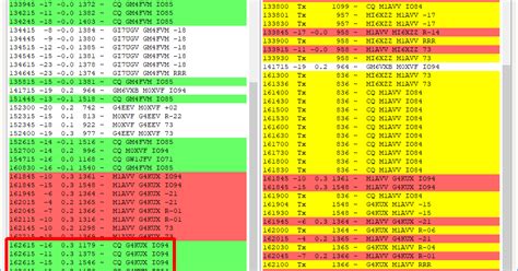M1avv Vhf Ft8
