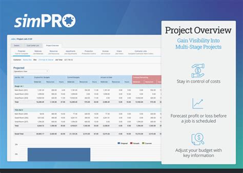 SimPRO Cost Reviews Capterra Australia