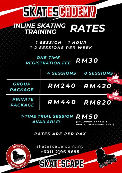 Skatescape Inline Skating Club Sisc Skatescape