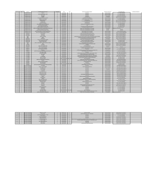 Ipress De La Diris Lc En El Marco De Las Riss 2022 Pdf Perú