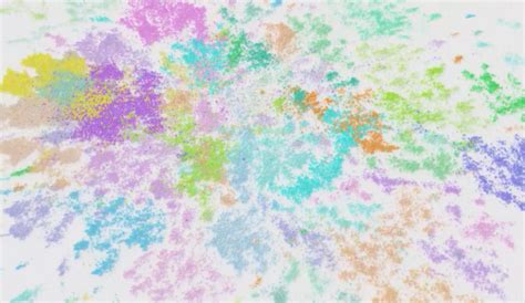 Graph AI For Organizational Analytics Microsoft Research Blog Microsoft Research